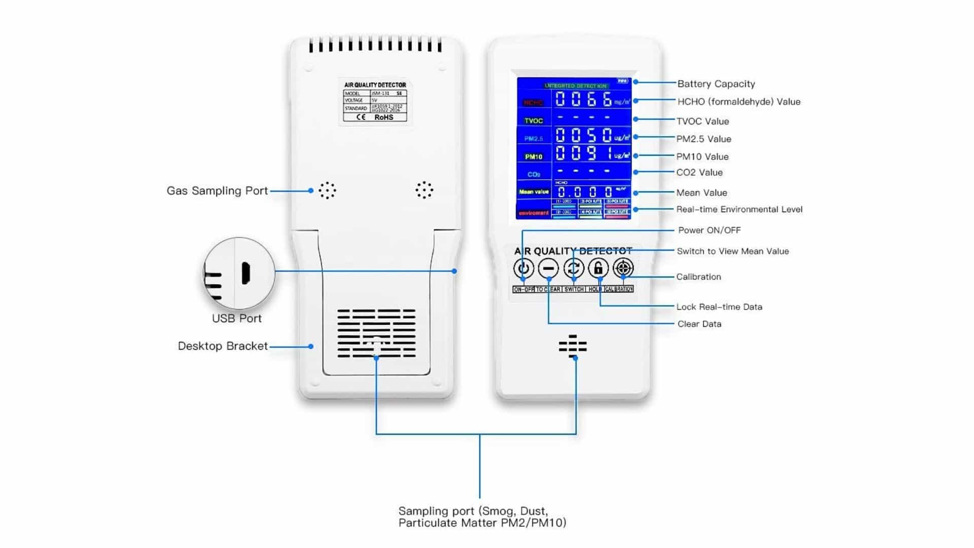 The Best Air Quality Monitors of 2024 | Fresh Home Guide